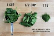 DIY Green Powder aka Super Greens - The Purposeful Pantry